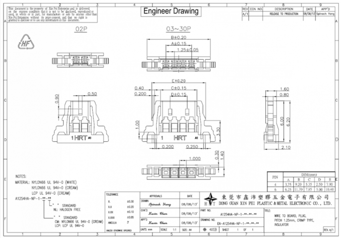 1.25 밀리미터는 로크 구조 PA66 / LCP와 Usb 회로판 와이어 커넥터를 던집니다